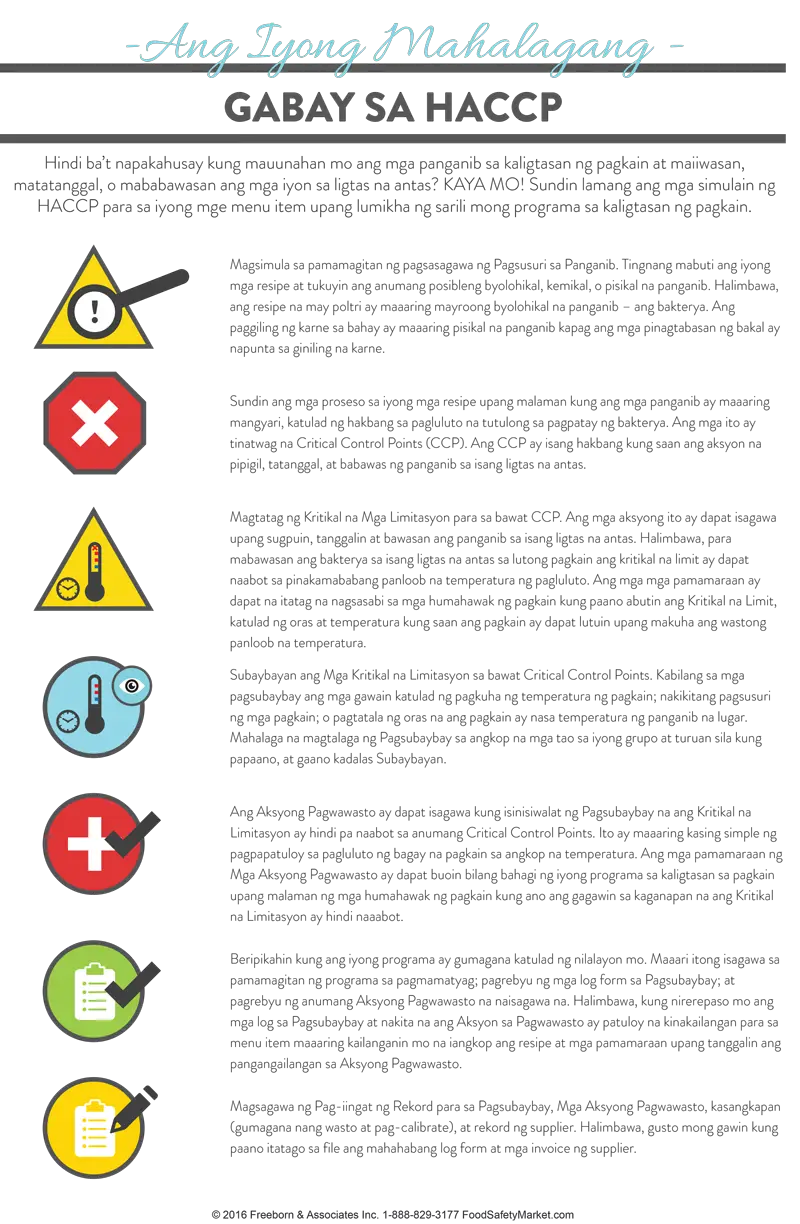 HACCP Infographic Poster – FoodSafetyMarket